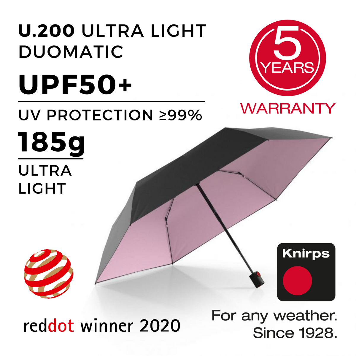 Knirps U.200 Ultraslim Duomatic (UV Protection) - Black / Rose Inner C ...