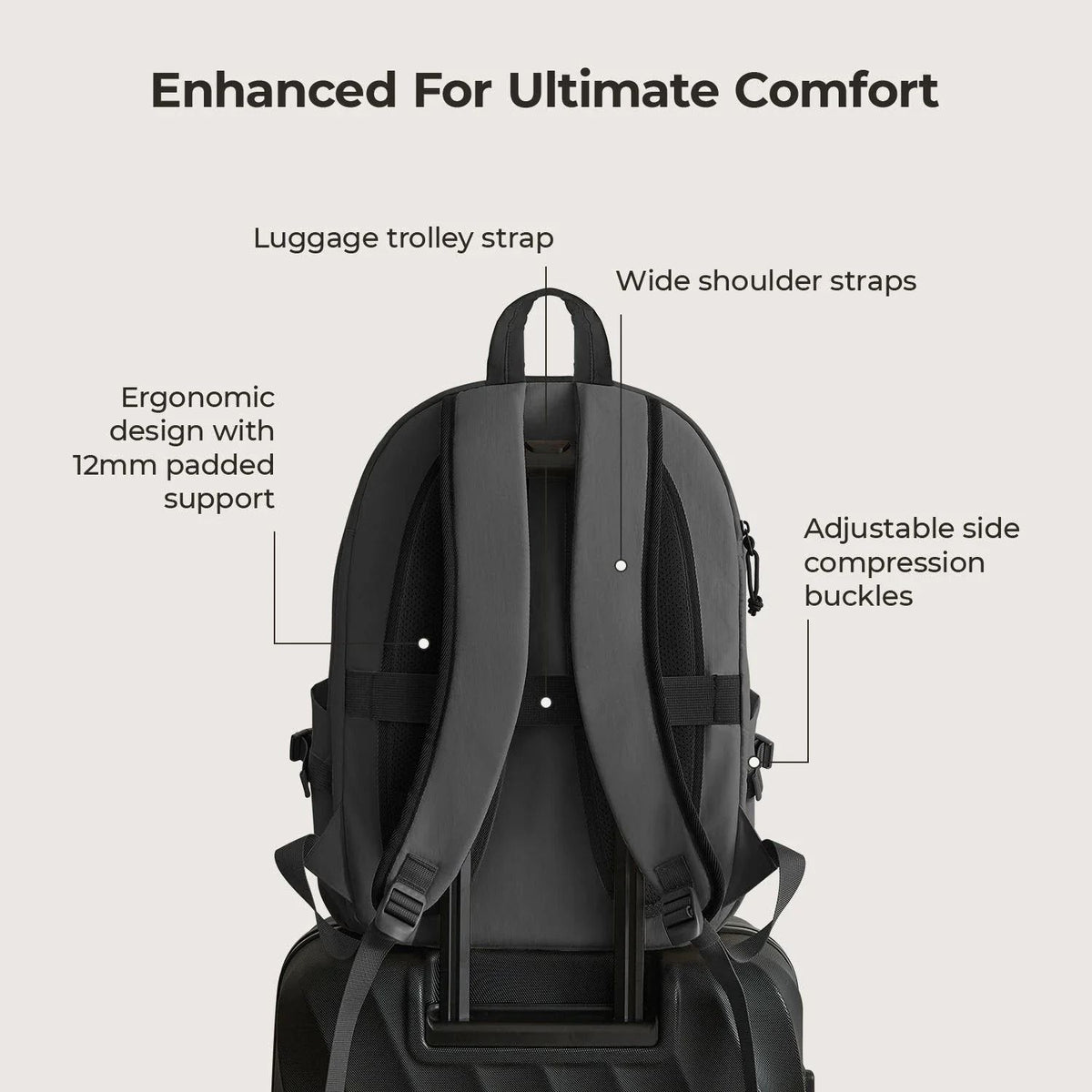 Bagsmart Soar 180° Open Clamshell Travel Backpack 25L Set (Shadow ...
